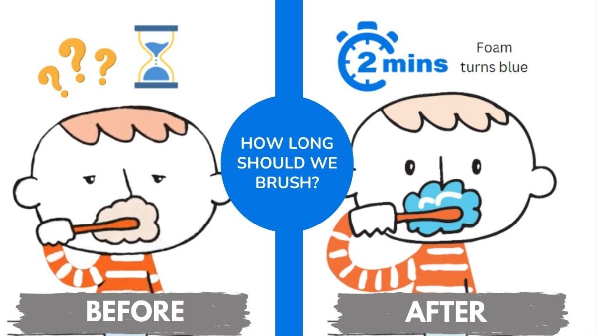 Elgydium Timer Toothpaste 50ml | Mothercare SG